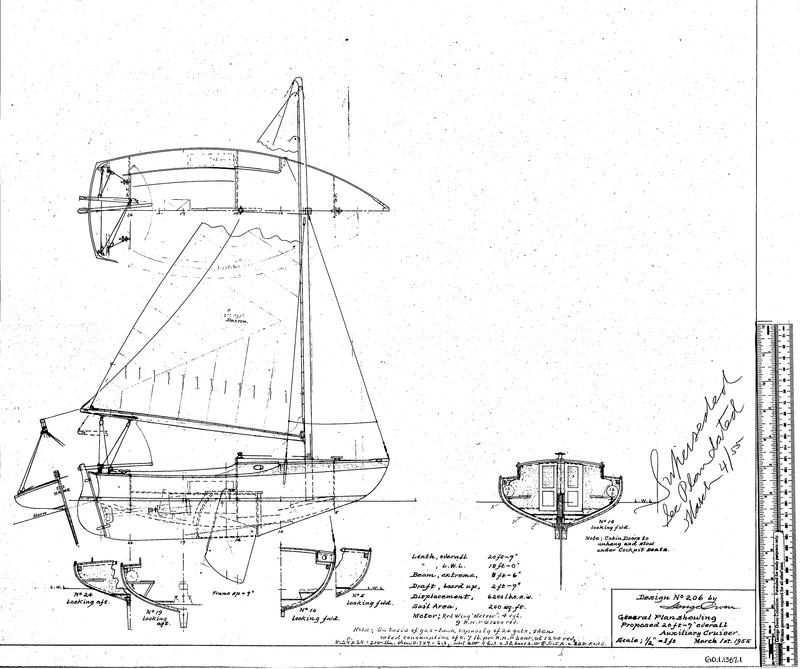 Unnamed Vessel - Vessel Type auxiliary cruiser [sloop] | MIT Museum