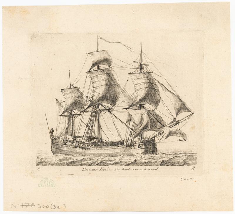 Driemast Hoeker Zeylende voor de wind | MIT Museum