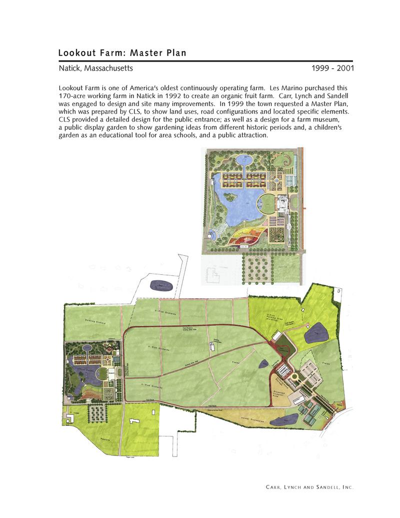 Lookout Farm Master Plan, Museum, and Gardens | MIT Museum