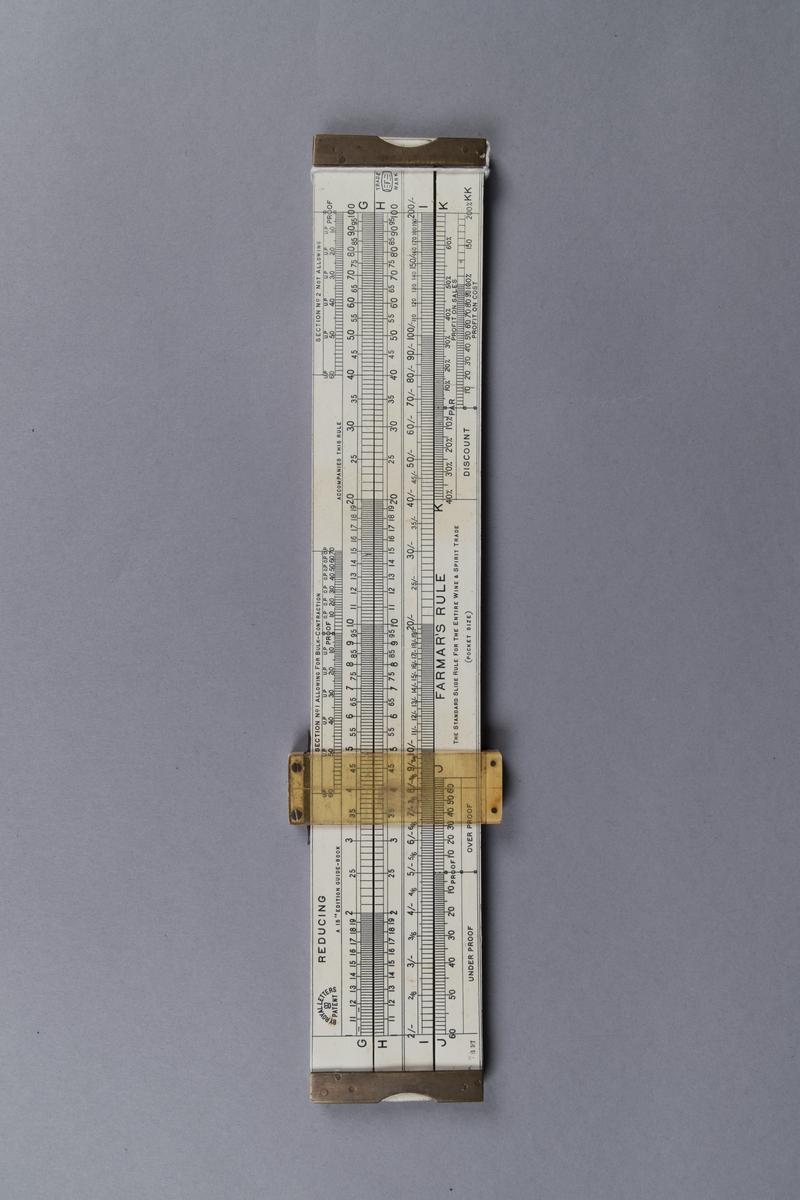 Farmar's Rule | MIT Museum
